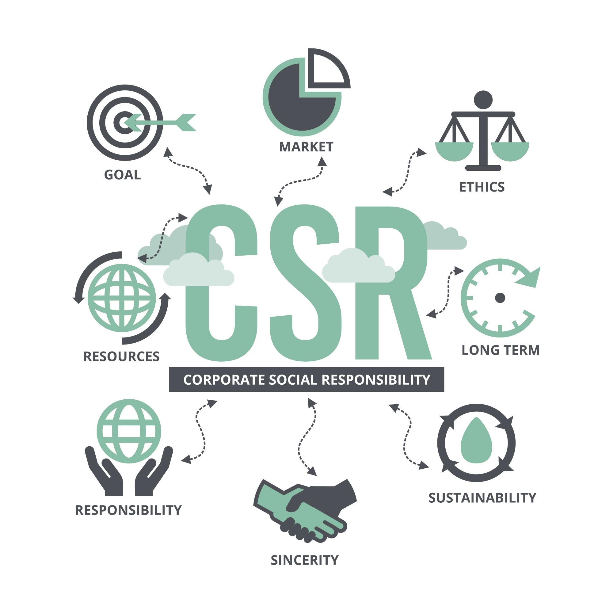 CSR Activities - J S Rolling Mill Industries