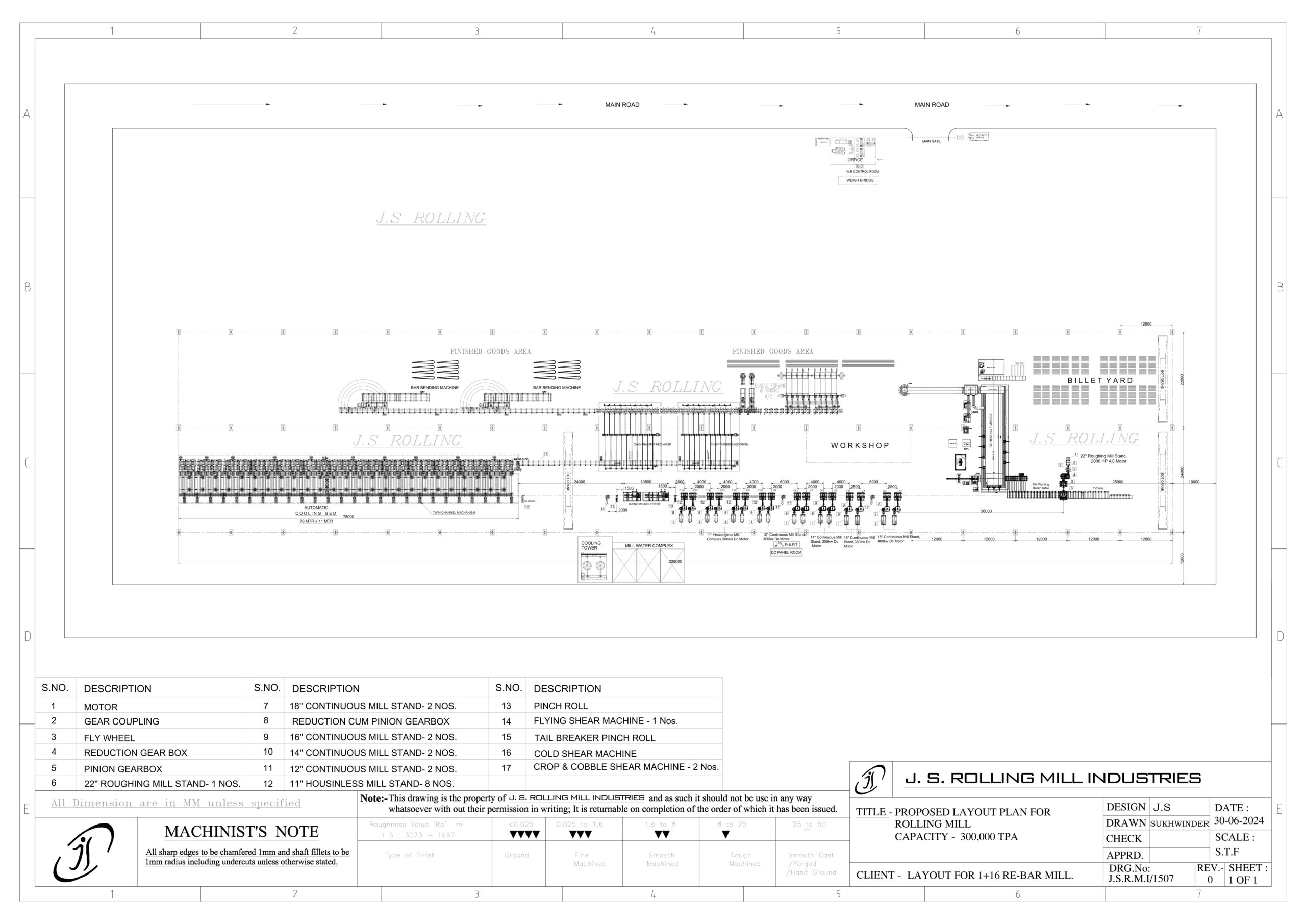 Layout - J S Rolling Mill Industries