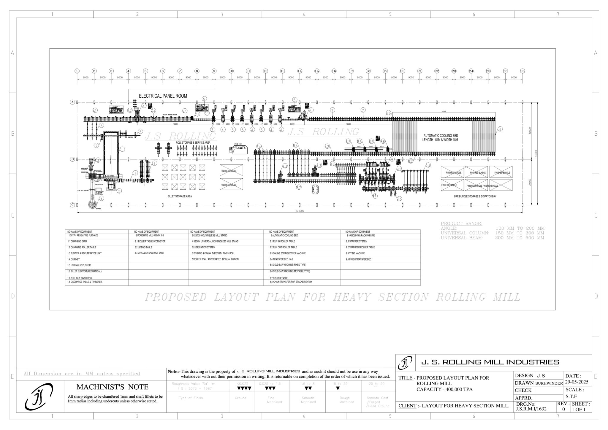 Layout - J S Rolling Mill Industries